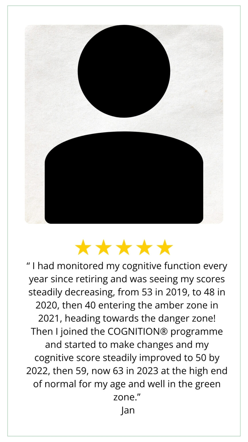 Your Brain Upgrade Programme - Discover COGNITION®